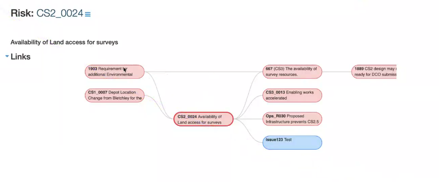AIMS Product Roadmap